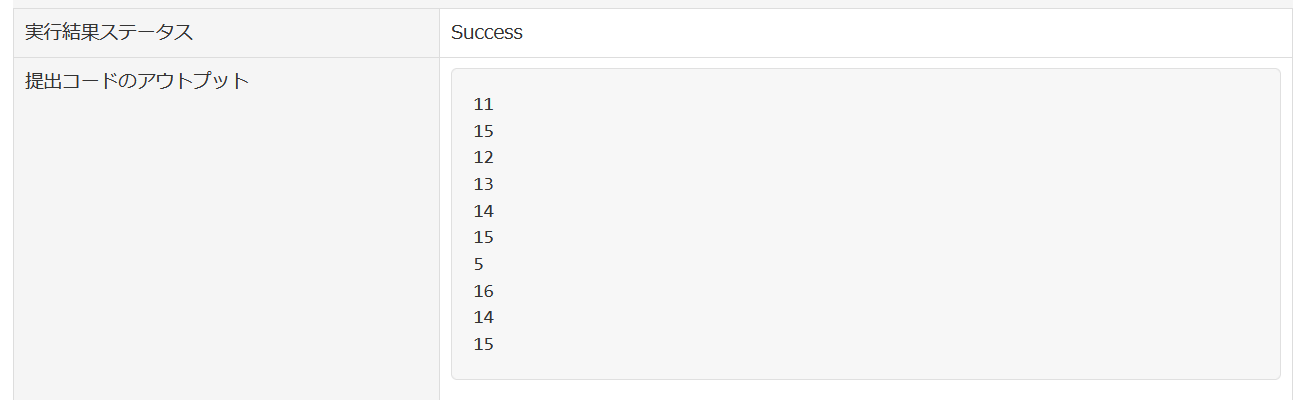 【区間の積】STEP: 5 区間への足し算 (paizaランク A 相当) 解答例 – PHP編【Aランクレベルアップメニュー】 – エンジニアゲート