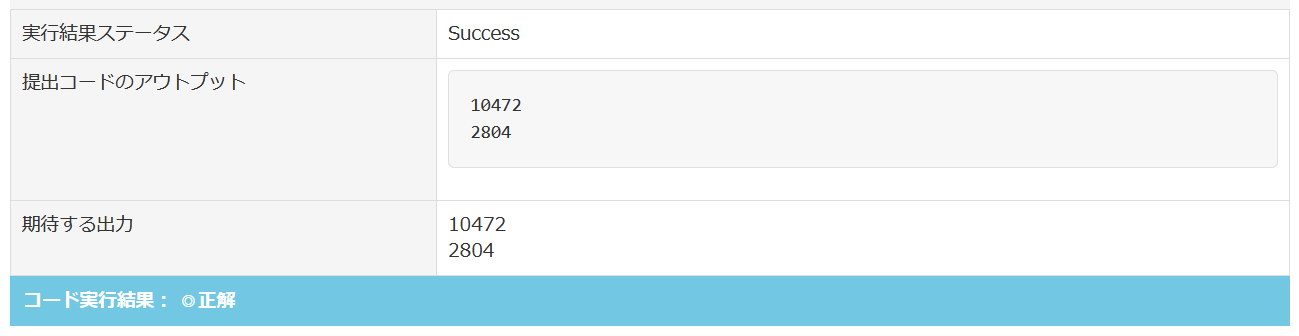 【静的メンバ】STEP: 4 クラスの継承 (paizaランク B 相当) 解答例 – PHP編【クラス・構造体メニュー】 – エンジニアゲート
