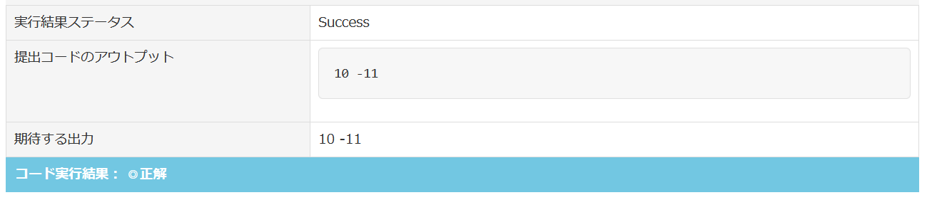 【最大最小】STEP: 2 10変数の最大最小 (paizaランク D 相当) 解答例 – PHP編【線形探索メニュー】 – エンジニアゲート