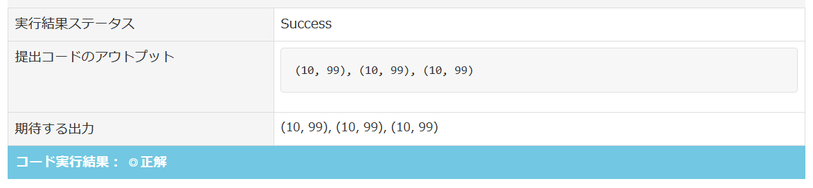 【出力形式を指定して出力】STEP: 2 文字列と N 個の整数の出力 (paizaランク C 相当) – PHP編【標準出力メニュー】 – エンジニアゲート