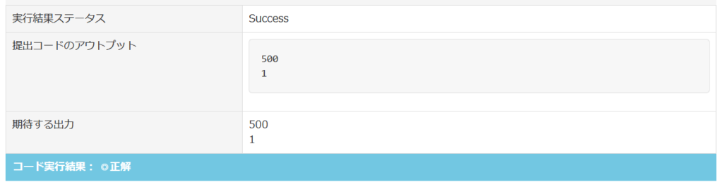 【静的メンバ】FINAL問題 静的メンバ (paizaランク B 相当) 解答例 – PHP編【クラス・構造体メニュー】 – エンジニアゲート