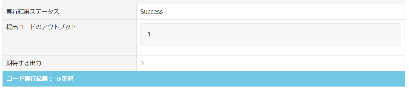 【辞書】STEP: 2 辞書のデータ更新 (paizaランク C 相当) 解答例 – PHP編【Cランクレベルアップメニュー】 – エンジニアゲート